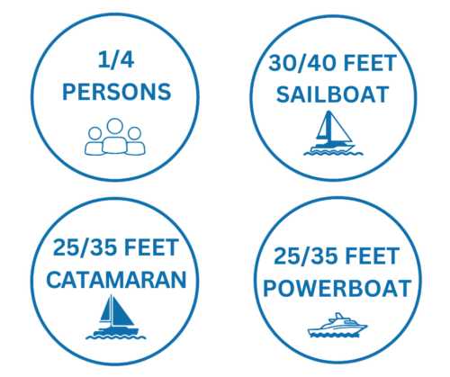 SMART 30 24V BASIC - Titan Marine Air